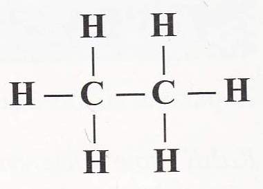 CH9 – Typy vzorců v organické chemii | Výuka chemie, fyziky a matematiky