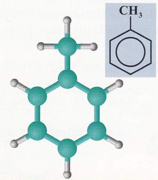 CH9 – Zástupci arenů | Výuka chemie, fyziky a matematiky
