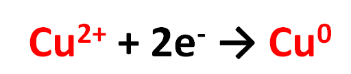 CH9 – Redoxní reakce | Výuka chemie, fyziky a matematiky
