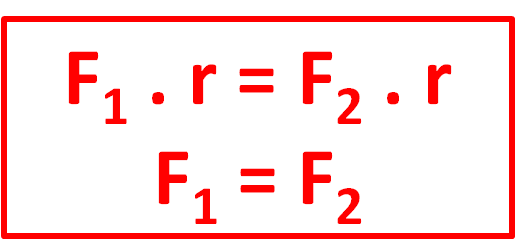 F7 – zápis (Kladky) | Výuka chemie, fyziky a matematiky