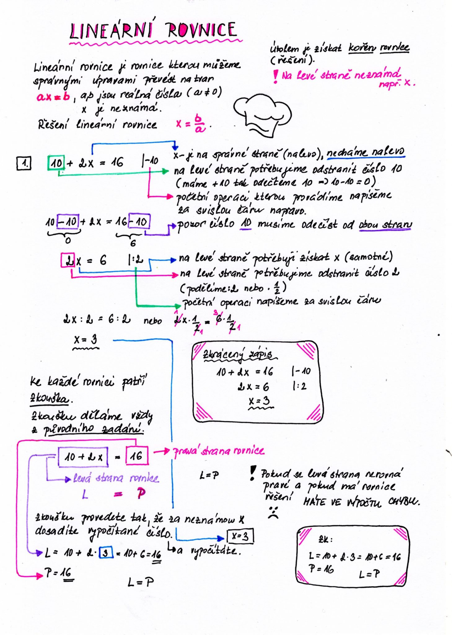 M8 – návody (lineární rovnice 2) | Výuka chemie, fyziky a matematiky
