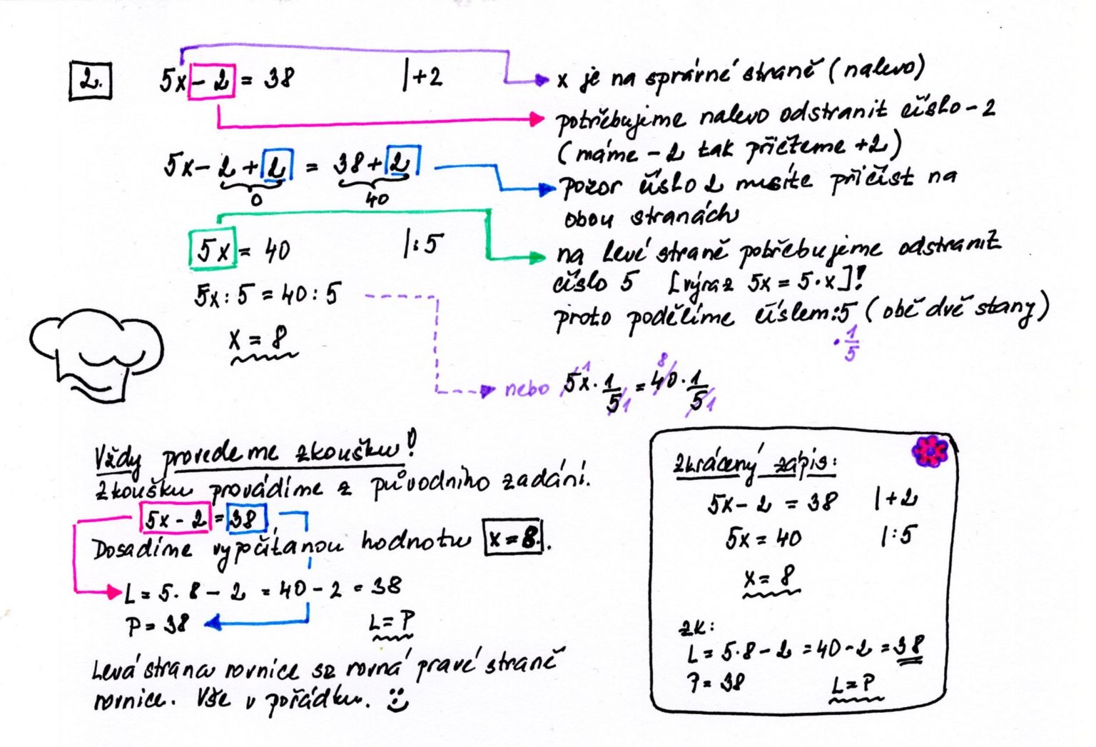 M8 – návody (lineární rovnice 2) | Výuka chemie, fyziky a matematiky